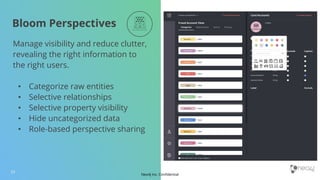 Neo4j Bloom for Project Teams: Browser-Based and Multi-User Enabled | PPT