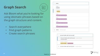 Neo4j Bloom for Project Teams: Browser-Based and Multi-User Enabled | PPT