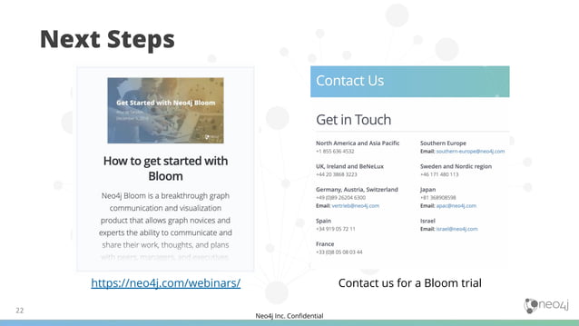 Neo4j Bloom for Project Teams: Browser-Based and Multi-User Enabled | PPT