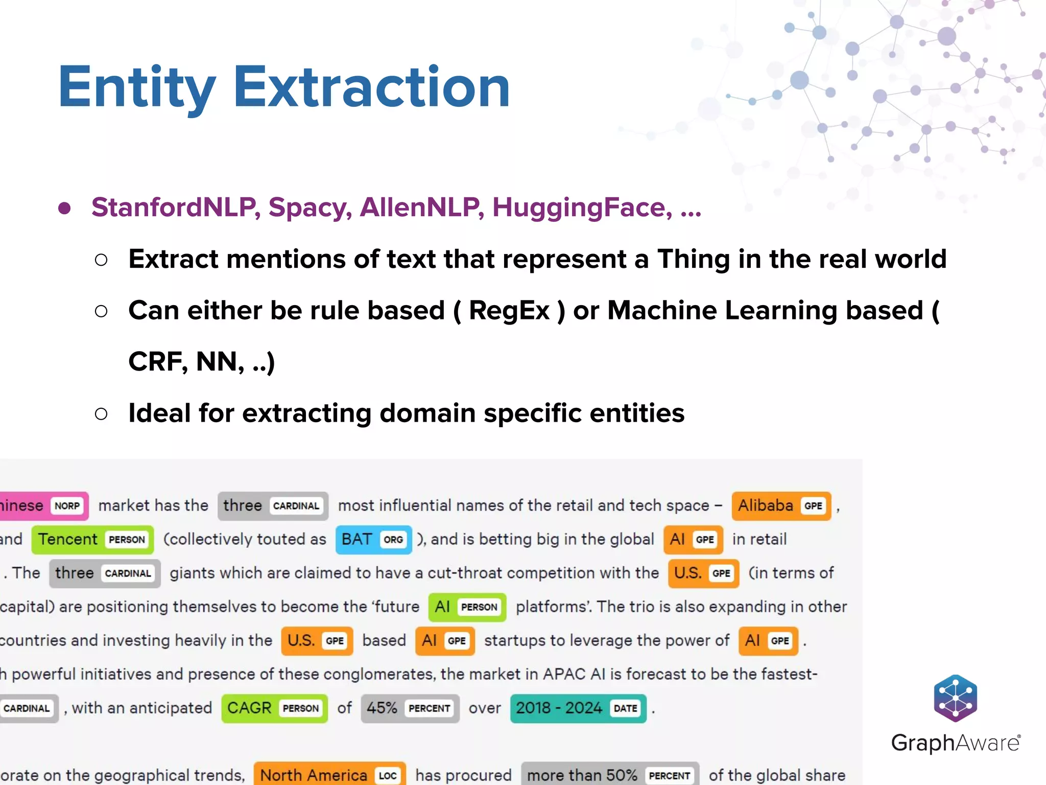 Improving Information Retrieval with Knowledge Graphs and Natural ...