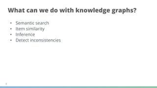 Building a Knowledge Graph using NLP and Ontologies | PPT