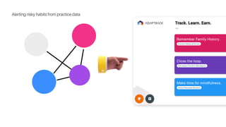 Graphs For Thinking | PPT