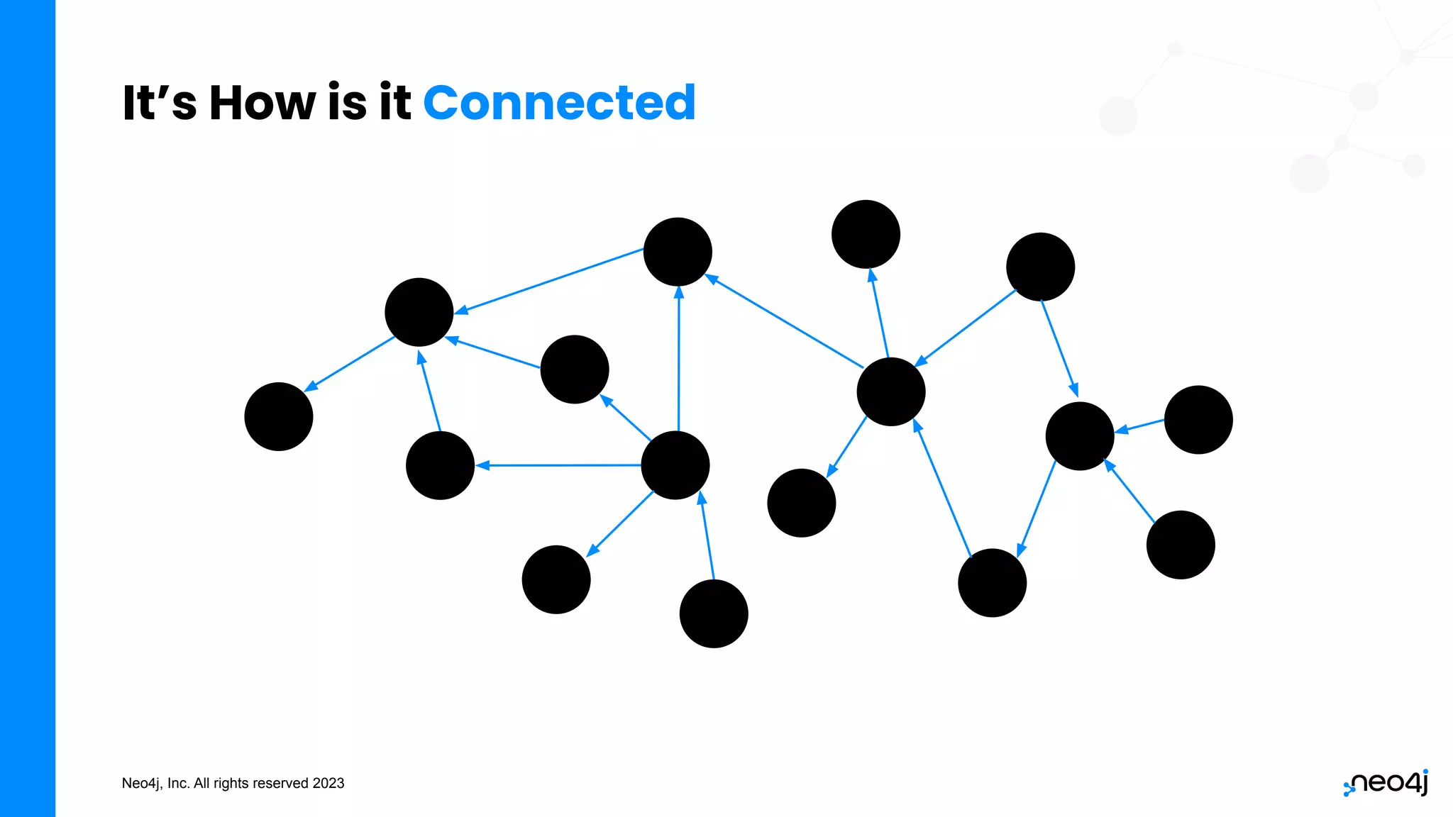 Modeling Cybersecurity with Neo4j, Based on Real-Life Data Insights | PDF