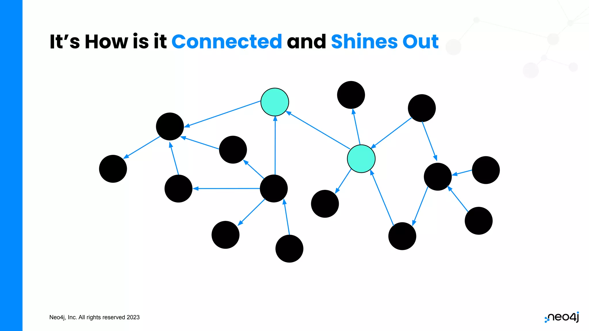 Modeling Cybersecurity With Neo4j Based On Real Life Data Insights Ppt