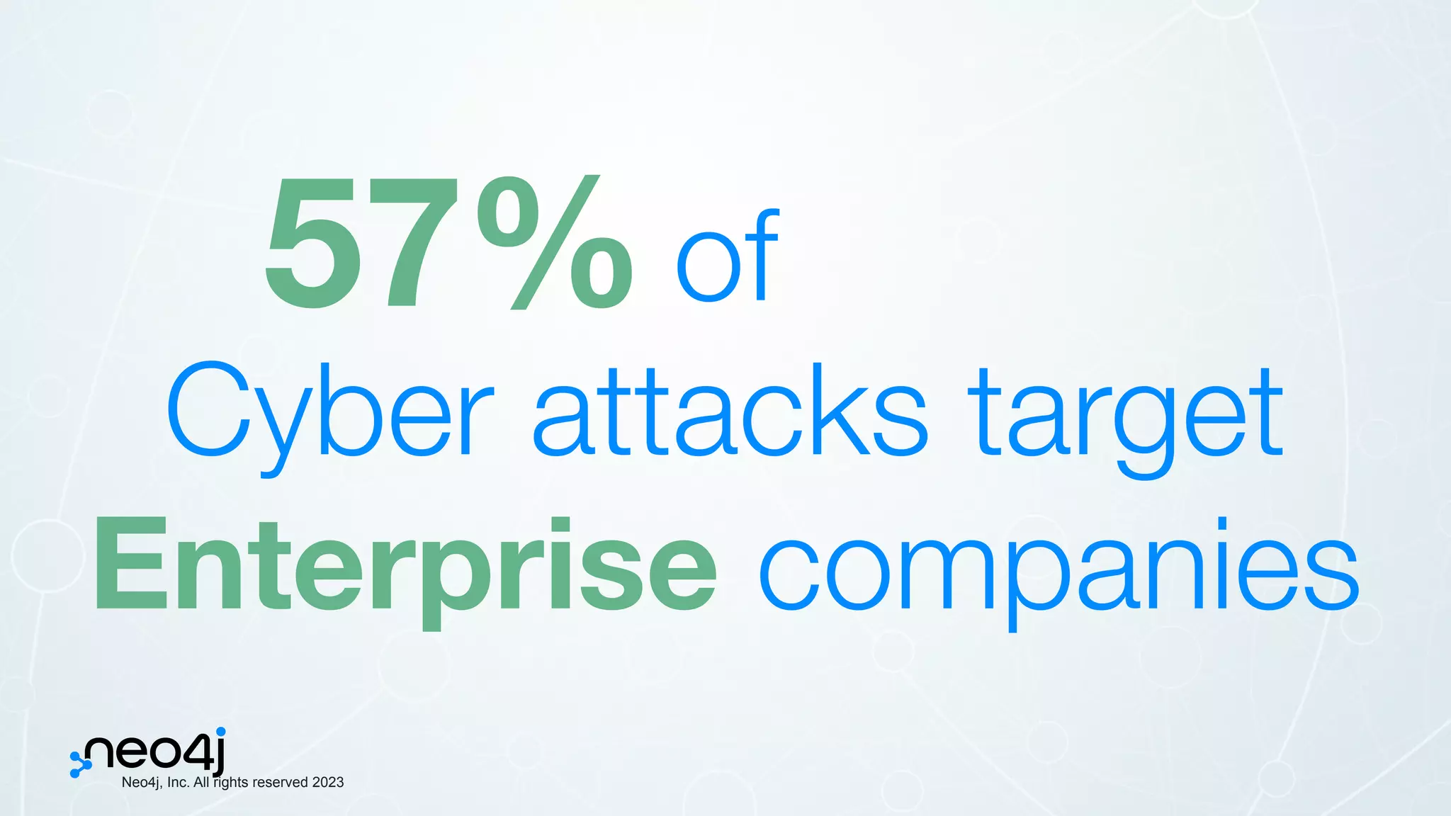 Modeling Cybersecurity with Neo4j, Based on Real-Life Data Insights | PDF