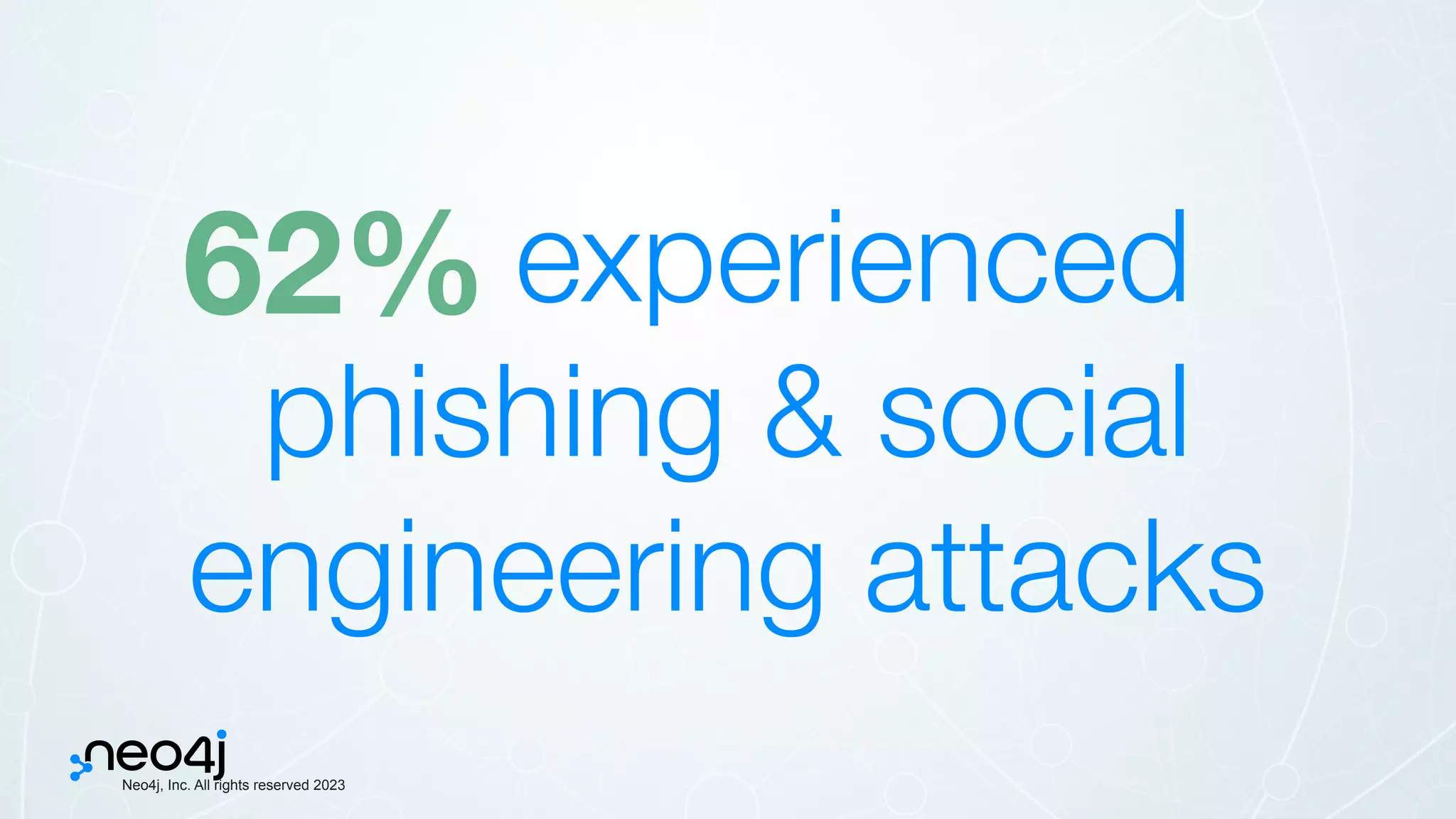 Modeling Cybersecurity with Neo4j, Based on Real-Life Data Insights | PDF