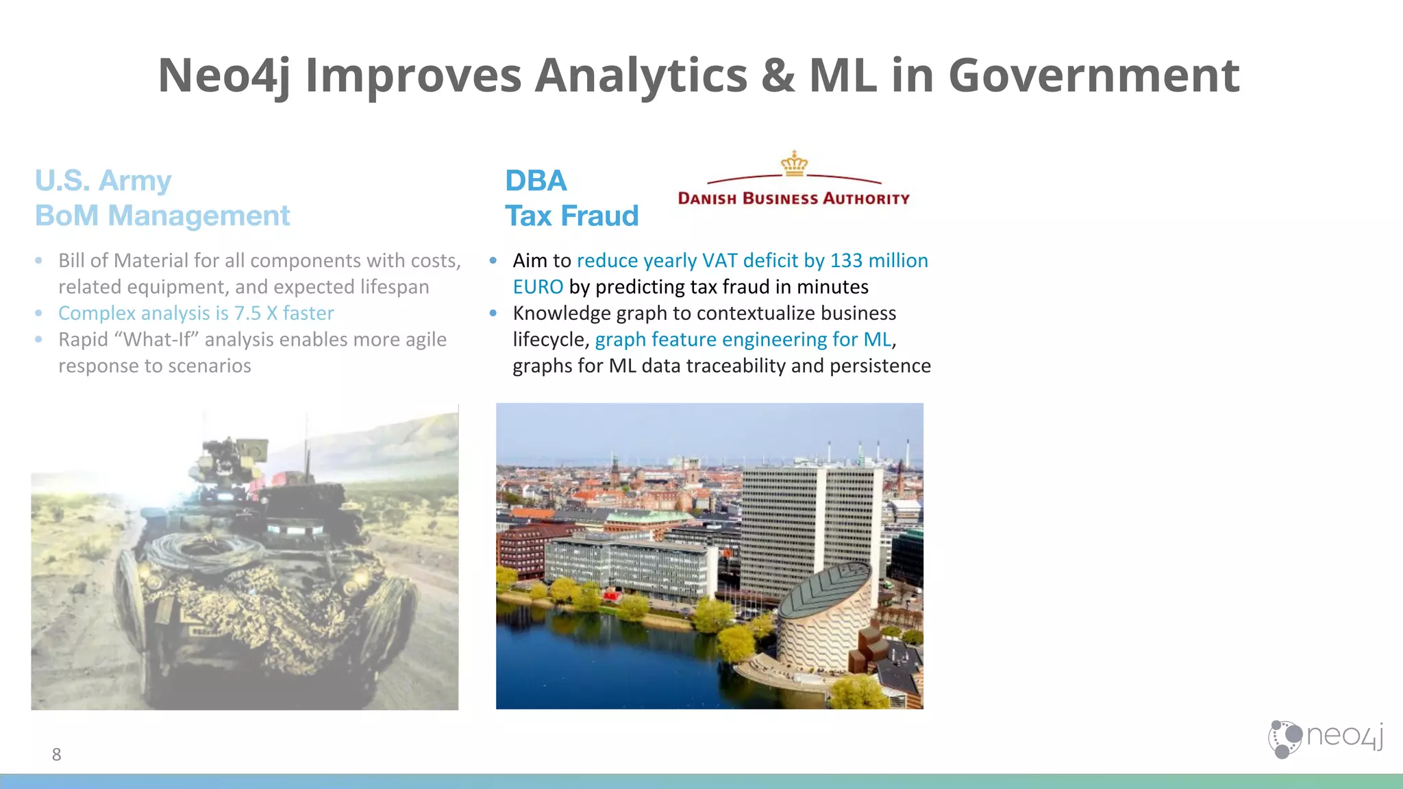 Graph Data Science in Government | PDF