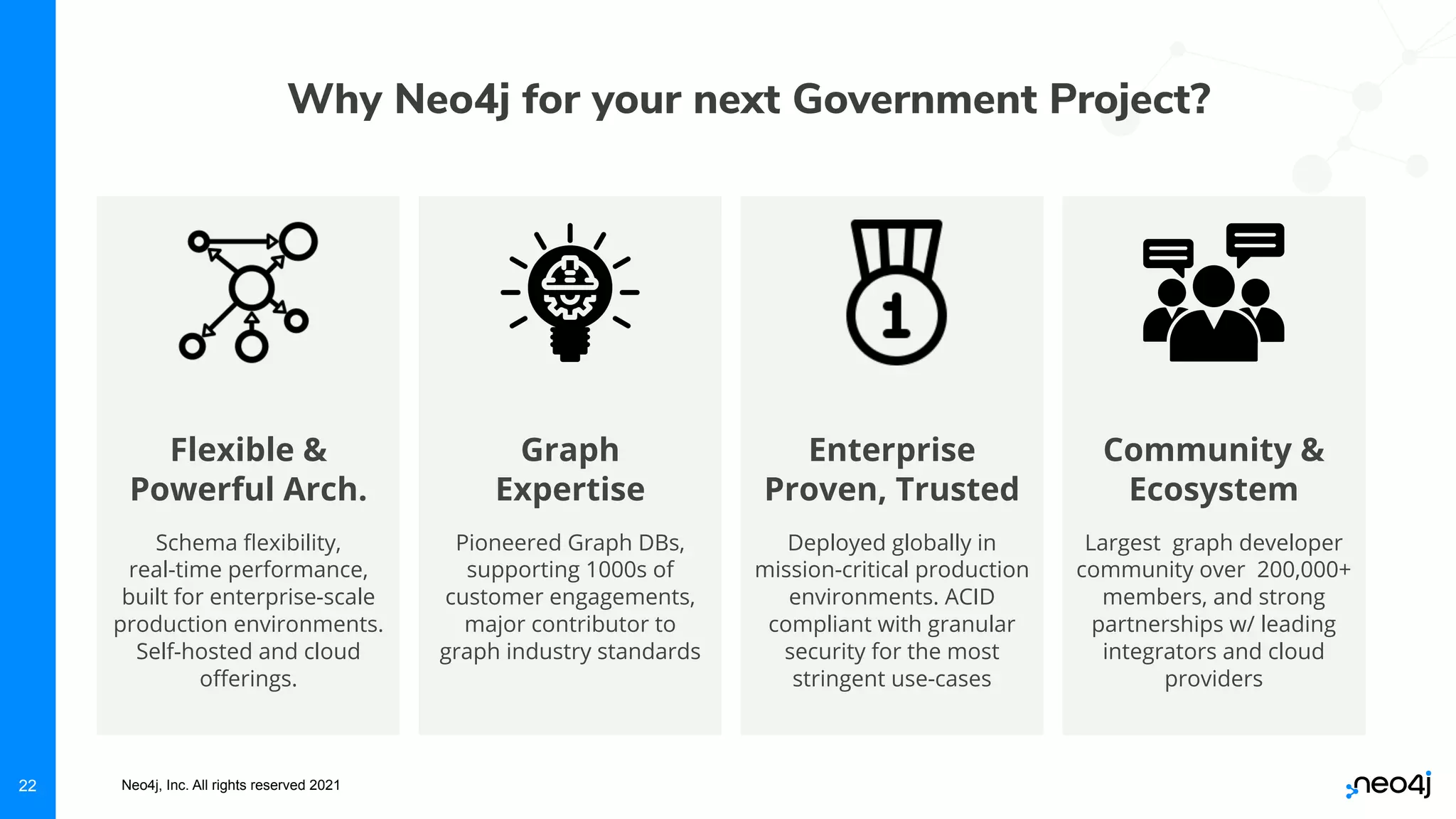 1. The Importance of Graphs in Government | PPT