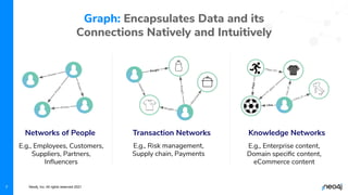 1. The Importance of Graphs in Government | PPT