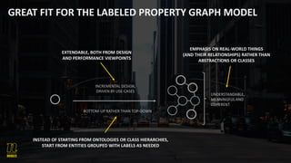 Empowering Cities with Data and Knowledge Graphs | PPT