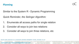 How openCypher is implemented in Neo4j | PPT