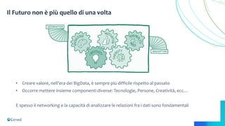 Cerved: Neo4j e Real-Time Algorithms | PDF | Databases | Computer Software and Applications