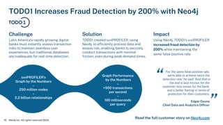 Neo4j_Exploring the Impact of Graph Technology on Financial Services.pdf