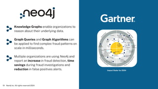 Neo4j_Exploring the Impact of Graph Technology on Financial Services.pdf