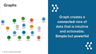 Neo4j_Exploring the Impact of Graph Technology on Financial Services.pdf