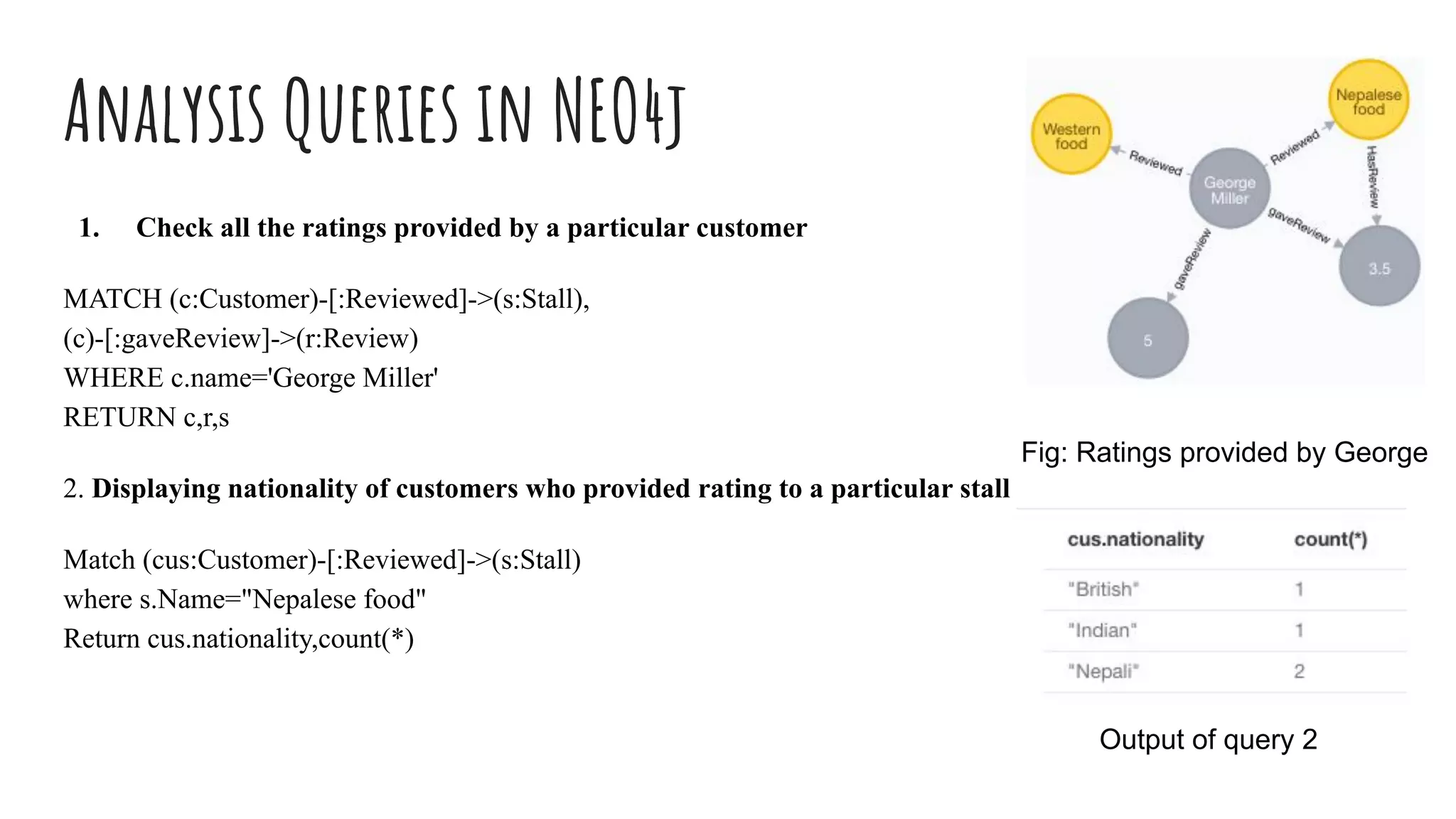 Neo4j implementation (Part 2) | PDF