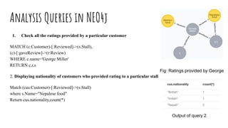 Neo4j implementation (Part 2) | PDF