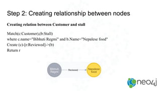 Neo4j implementation (Part 2) | PDF
