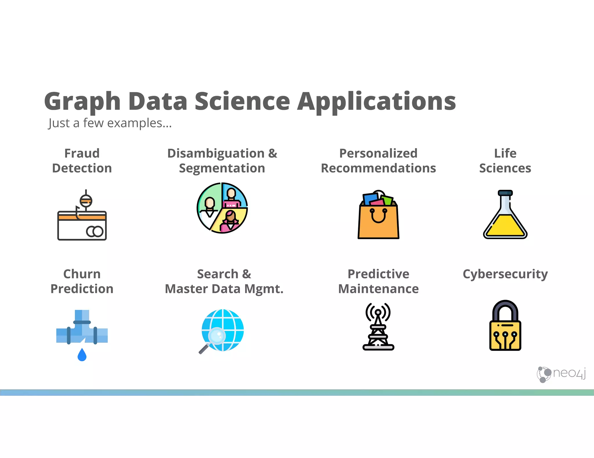 Neo4j Graph Data Science Training - Introduction_1_and_2 | PPT | Free Download