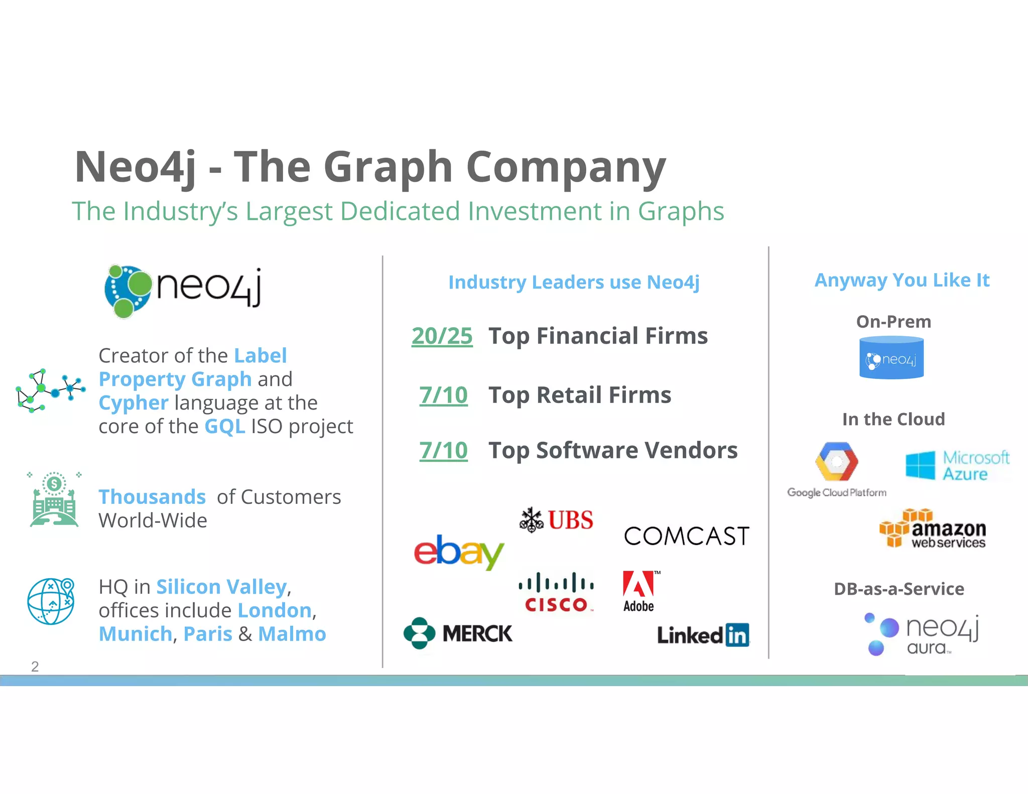 Neo4j Graph Data Science Training - Introduction_1_and_2 | PPT Neo4j Graph Data Science Training - Introduction_1_and_2 | PPT