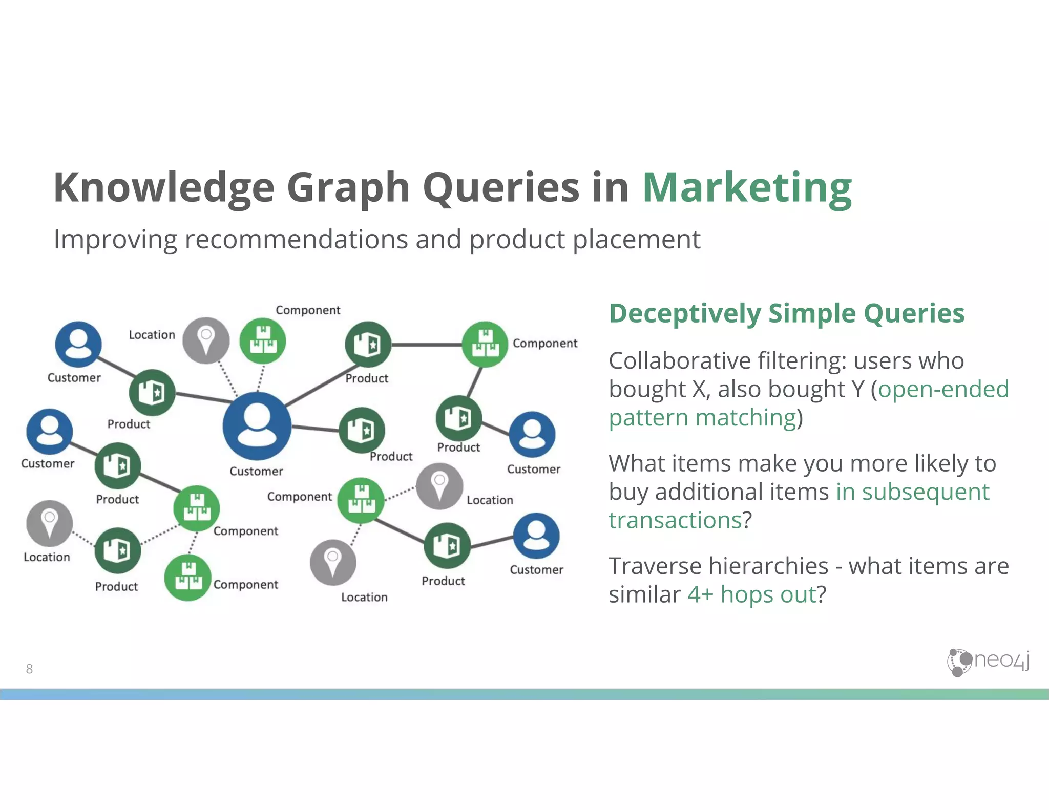 Neo4j Graph Data Science Training - Introduction_1_and_2 | PPT