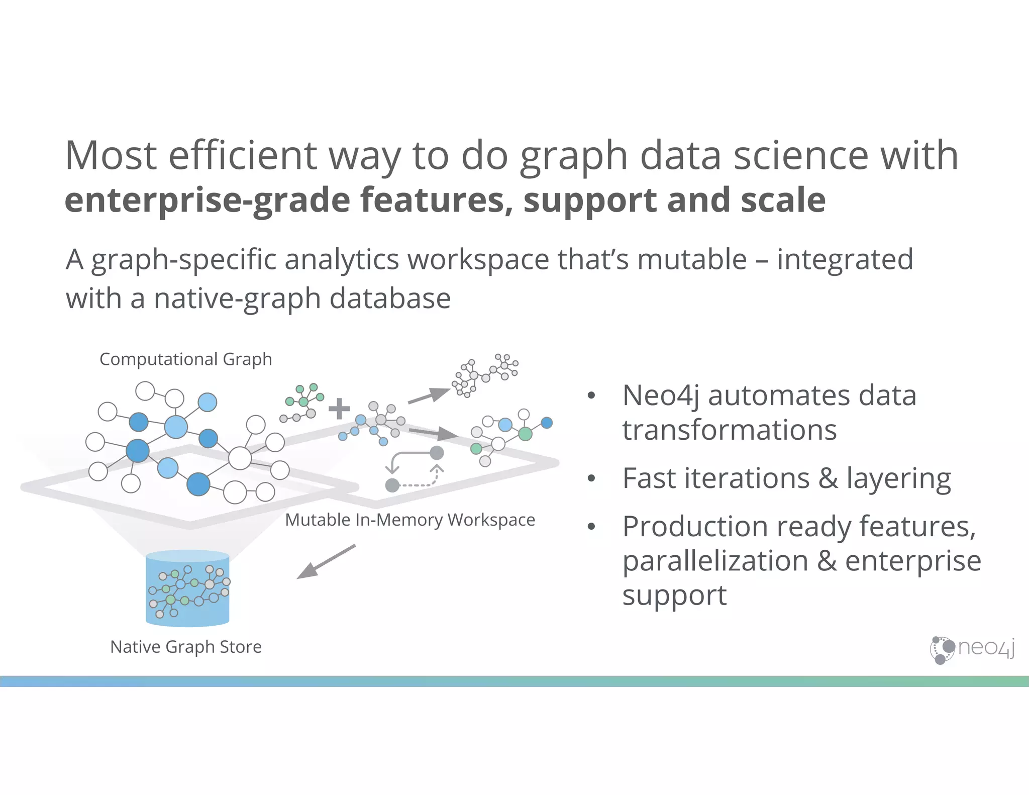 Neo4j Graph Data Science Training - Introduction_1_and_2 | PPT