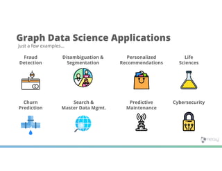 Neo4j Graph Data Science Training - Introduction_1_and_2 | PPT