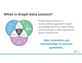 Neo4j Graph Data Science Training - Introduction_1_and_2 | PPT