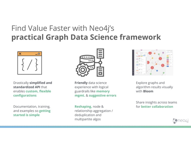 Neo4j Graph Data Science Training Introduction1and2 Ppt 
