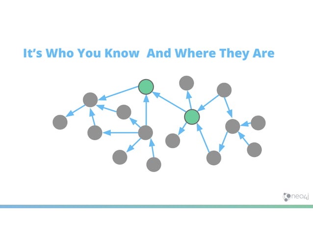Neo4j Graph Data Science Training - Introduction_1_and_2 | PPT