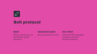 Neo4j GraphConnect summary | PDF | Databases | Computer Software and ...