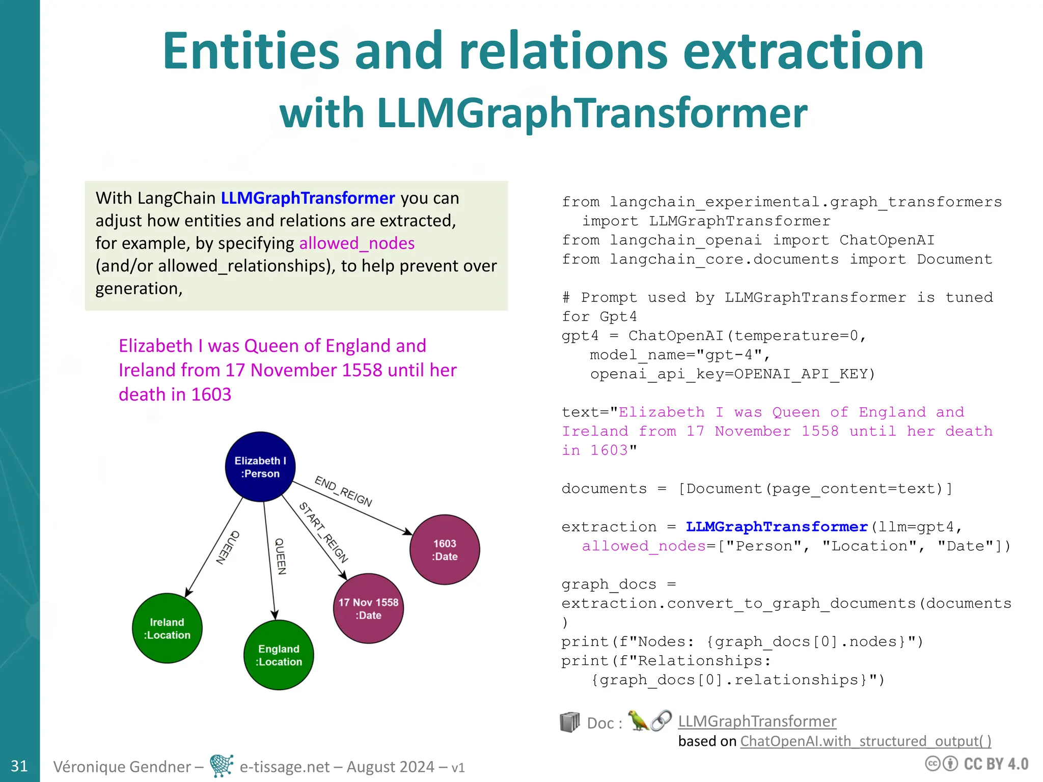 Neo4j Graph DB & LLM.graphs & genAI introduction & cheatsheet.pdf Neo4j Graph DB & LLM.graphs & genAI introduction & cheatsheet.pdf