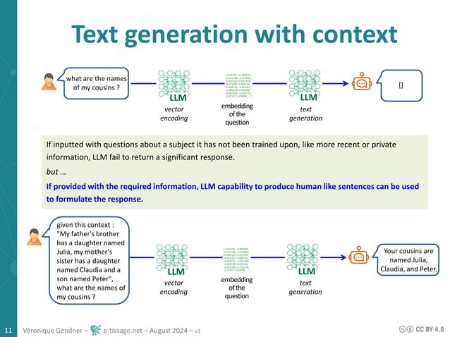 Neo4j Graph DB & LLM.graphs & genAI introduction & cheatsheet.pdf