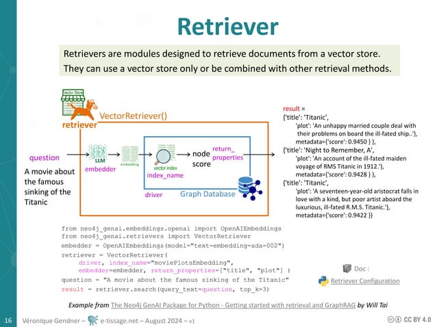 Neo4j Graph DB & LLM.graphs & genAI introduction & cheatsheet.pdf Neo4j Graph DB & LLM.graphs & genAI introduction & cheatsheet.pdf