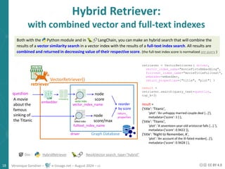 Neo4j Graph DB & LLM.graphs & genAI introduction & cheatsheet.pdf