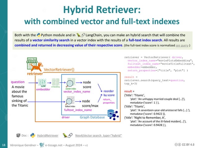 Neo4j Graph DB & LLM.graphs & genAI introduction & cheatsheet.pdf