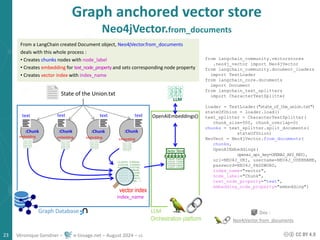 Neo4j Graph DB & LLM.graphs & genAI introduction & cheatsheet.pdf