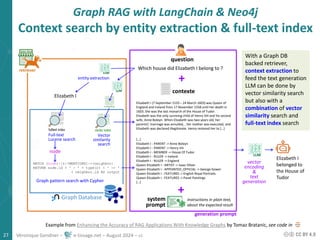 Neo4j Graph DB & LLM.graphs & genAI introduction & cheatsheet.pdf