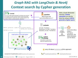 Neo4j Graph DB & LLM.graphs & genAI introduction & cheatsheet.pdf