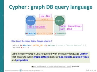 Neo4j Graph DB & LLM.graphs & genAI introduction & cheatsheet.pdf