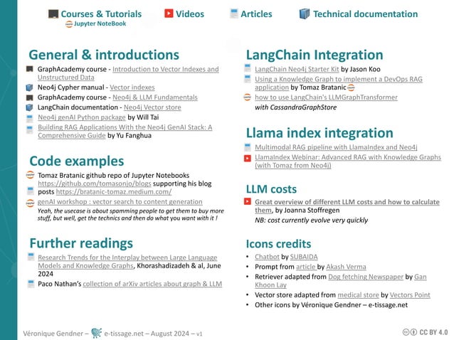 Neo4j Graph DB & LLM.graphs & genAI introduction & cheatsheet.pdf