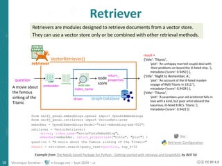 Neo4j Graph DB & LLM.graphs & genAI introduction & cheatsheet.with links.pdf