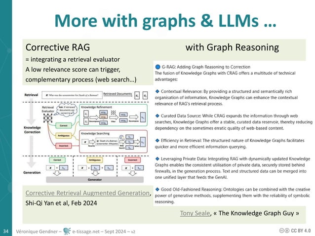 Neo4j Graph DB & LLM.graphs & genAI introduction & cheatsheet.with links.pdf