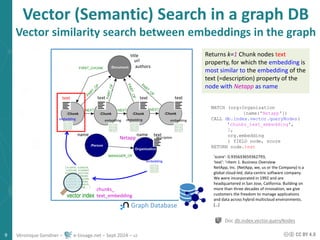 Neo4j Graph DB & LLM.graphs & genAI introduction & cheatsheet.with links.pdf