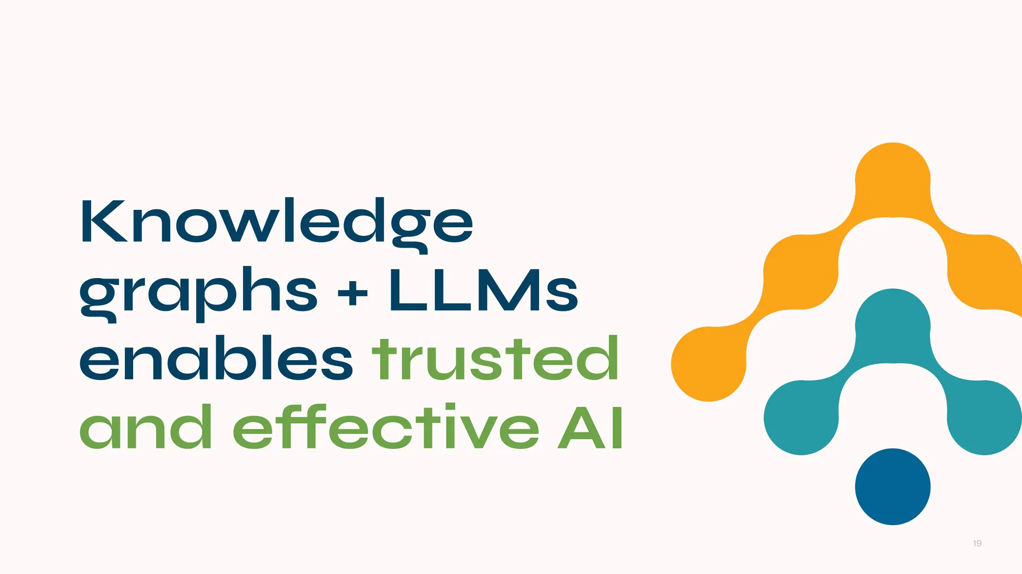 Neo4j : Graphes de Connaissance, IA et LLMs | PPT