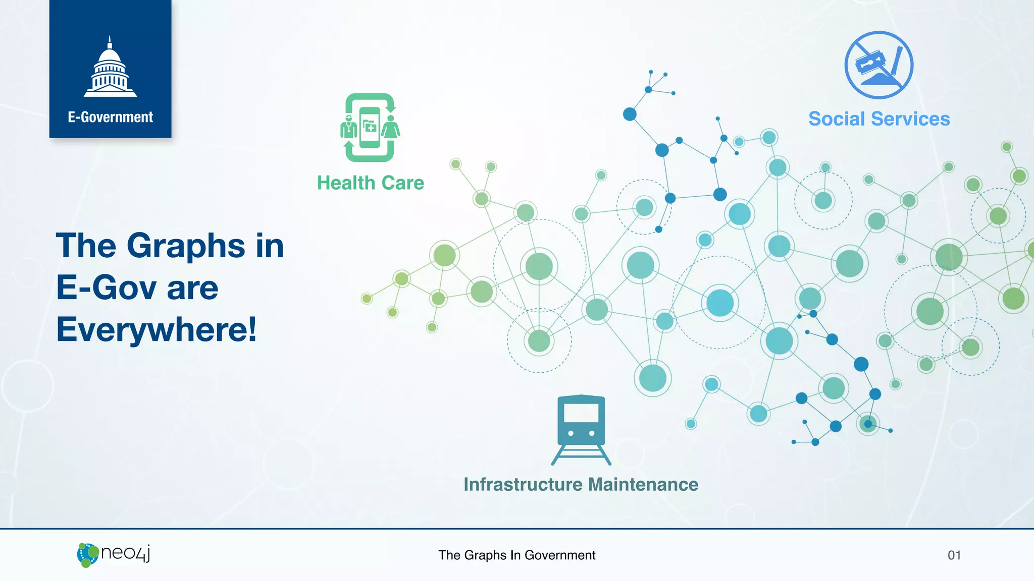 Neo4j graphs in government | PPT