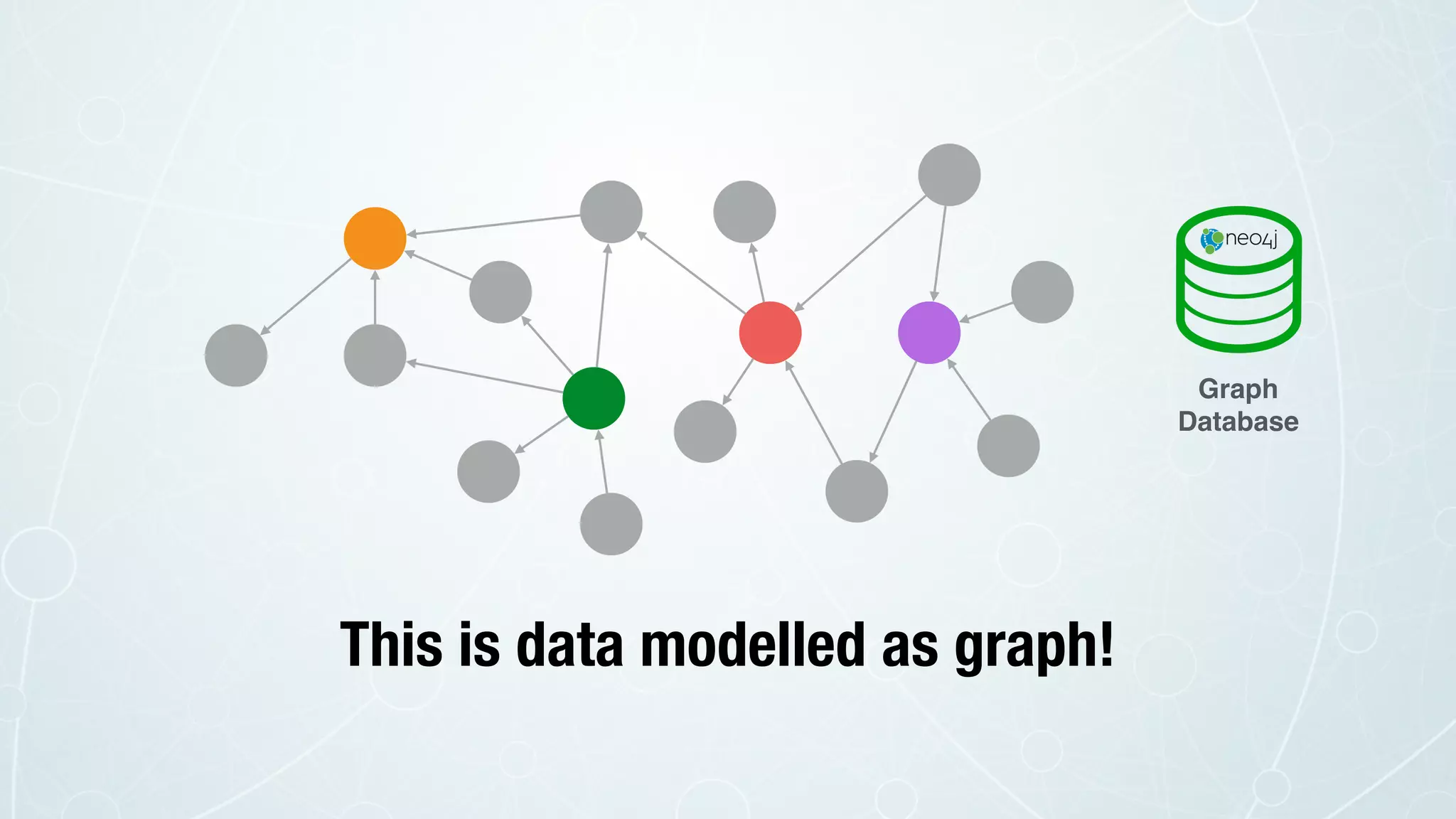 Neo4j graphs in government | PPT