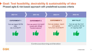 GSK: How Knowledge Graphs Improve Clinical Reporting Workflows | PDF