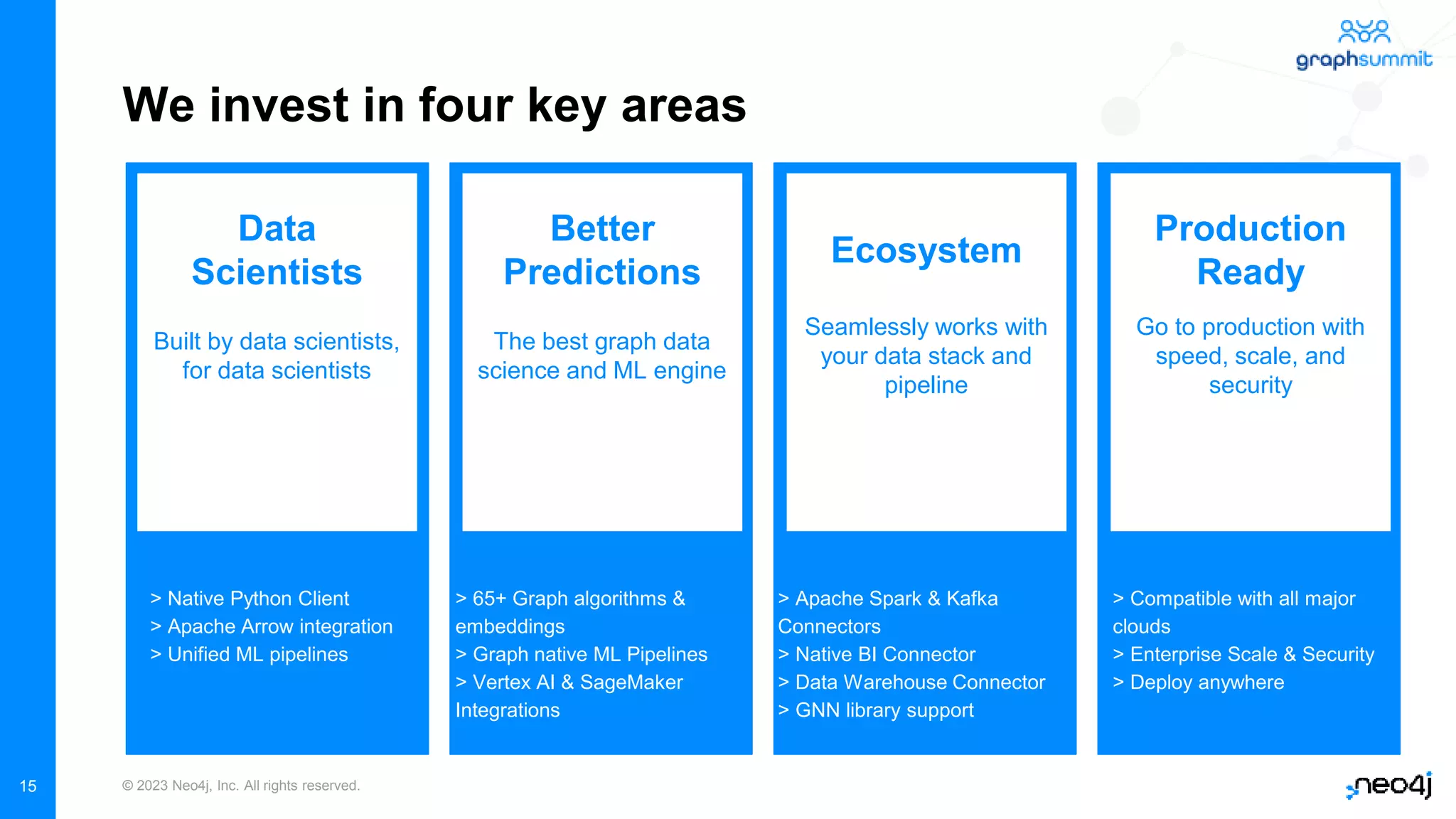 Neo4j GraphSummit London - The Path To Success With Graph Database and Data Science.pptx ...