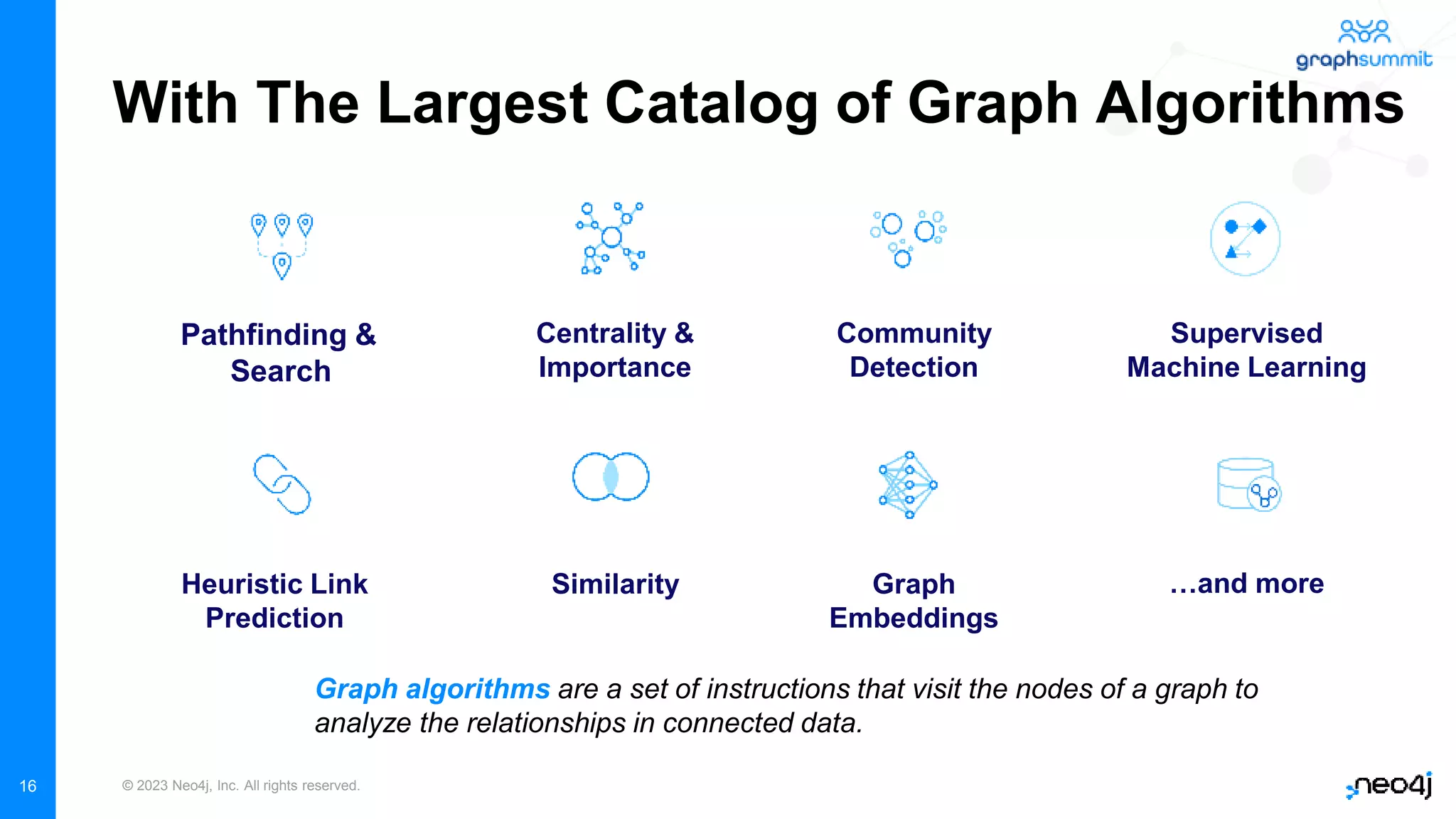 Neo4j Graphsummit London The Path To Success With Graph Database And Data Sciencepptx